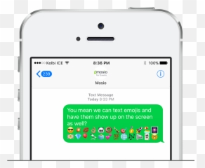 Peer To Peer Texting - Faq Peerly Chair Emoji,Texting With Emojis ...