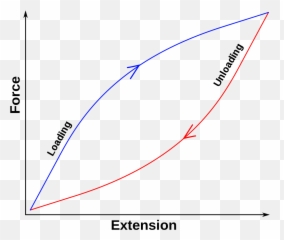 Crystal Ksmiletris - Emojis Guiñando El Ojo,Physics Emoji - free ...