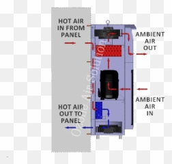 Air Conditioning Air Conditioning - Air Conditioning Emoji,Air ...